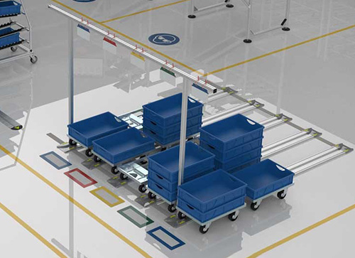 Visual management & Signing - Lean hardware equipment